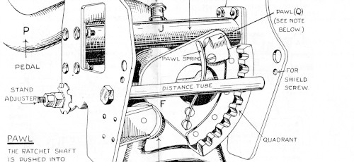 Fitting a Kick-starter to A.B.C. Motor Cycles - ABC Road Motors